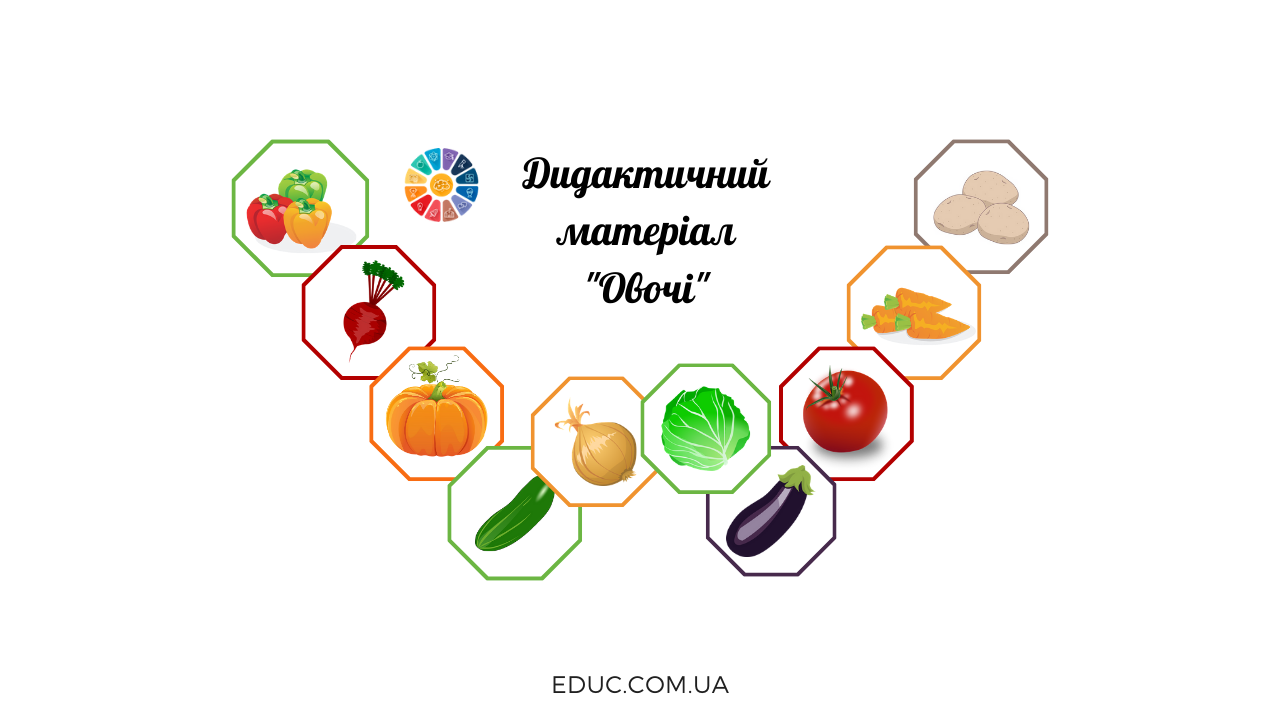 Дидактичний матеріал "Овочі" - картки з зображеннями - безкоштовно